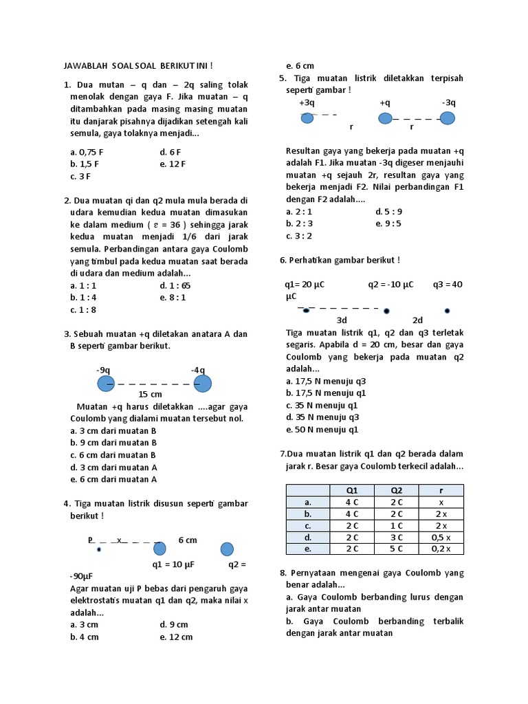 TC Listrik Statis | PDF