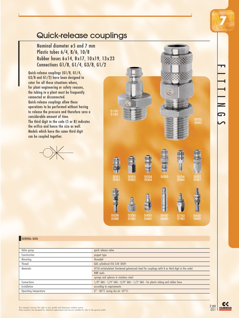 Quick-Release Couplings Product Specification Sheet | PDF | Pipe (Fluid ...