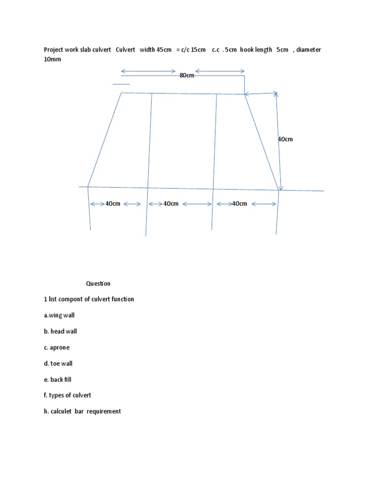 Slab Culvert Design Components | PDF