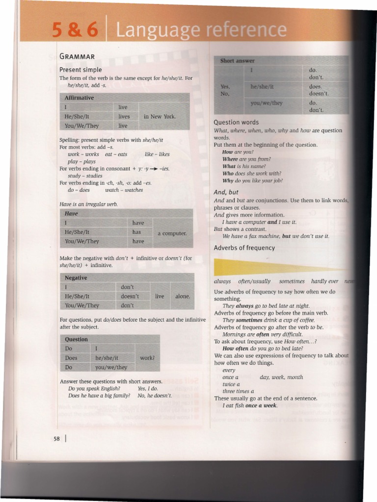 Present Simple Grammar Guide | PDF | Adverb | Subject (Grammar)