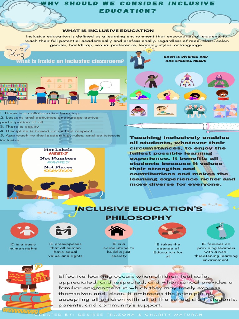 Inclusive Education'S Philosophy: What Is Inside An Inclusive Classroom ...