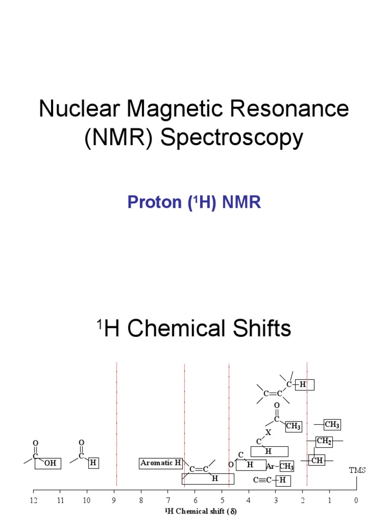 Nuclear Magnetic Resonance (NMR) Spectros | PDF | Proton Nuclear Magnetic Resonance | Nuclear ...