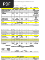 Community-Based Disaster Risk Reduction and Management (CBDRRM) Plan ...