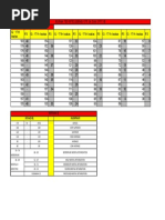 Average Training Hours Calculator: Total Training Hours Total Number of ...