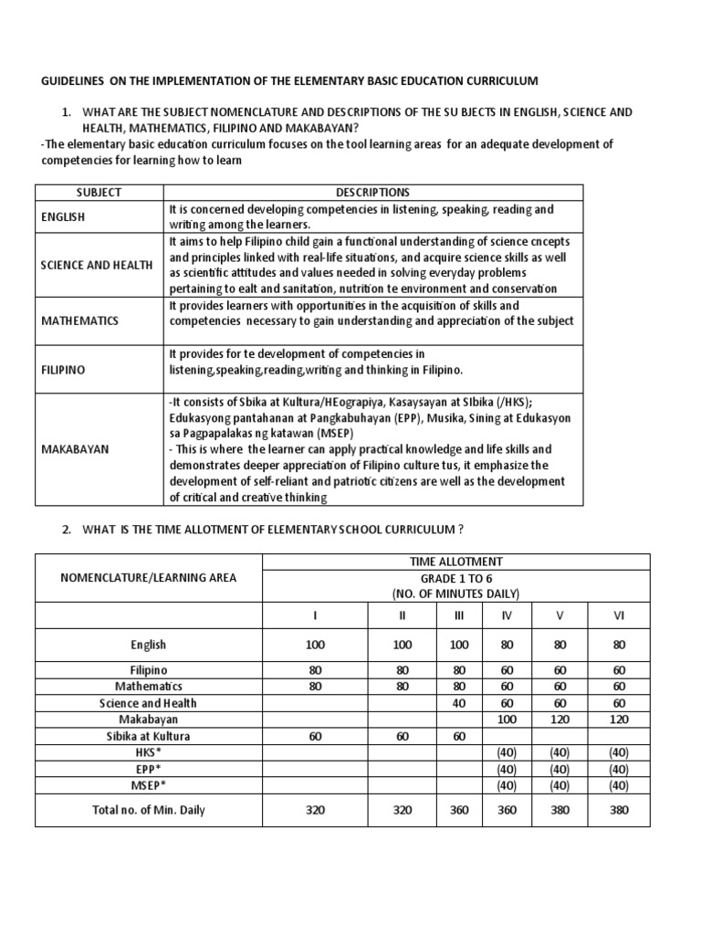 Guidelines On The Implementation of The Elementary Basic Education ...