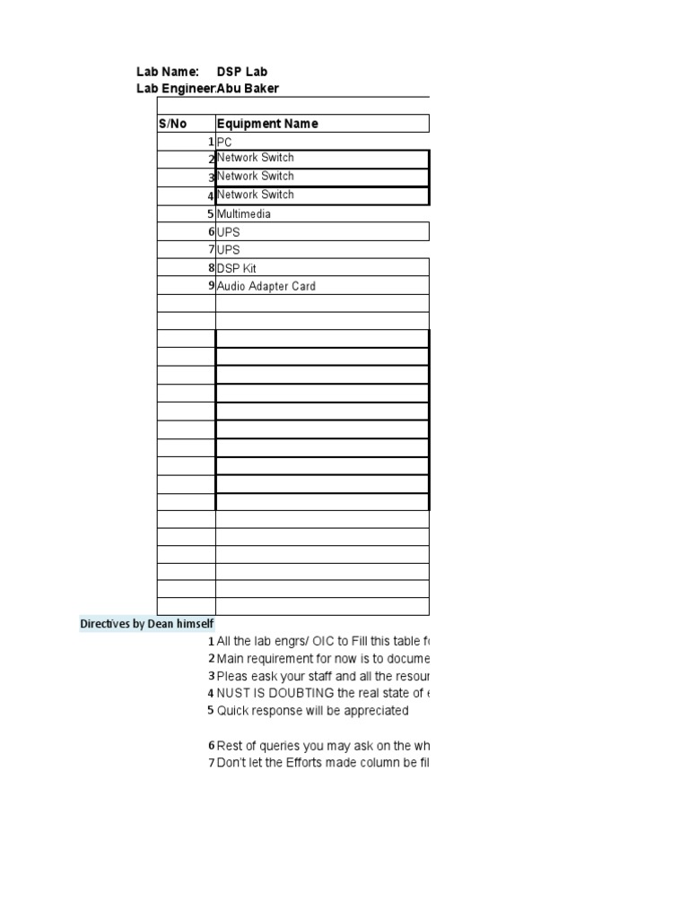 Lab Name: DSP Lab Lab Engineer:Abu Baker S/No Equipment Name | PDF | Computer Engineering ...