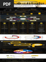 Comprehensive Mobility Plan Chennai | PDF | Public Transport | Transport
