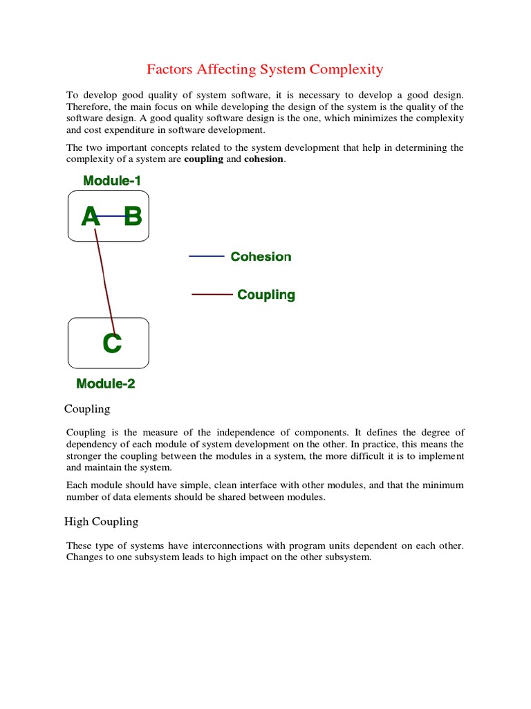 Factors Affecting System Complexity Coupling Pdf System Information Technology Management