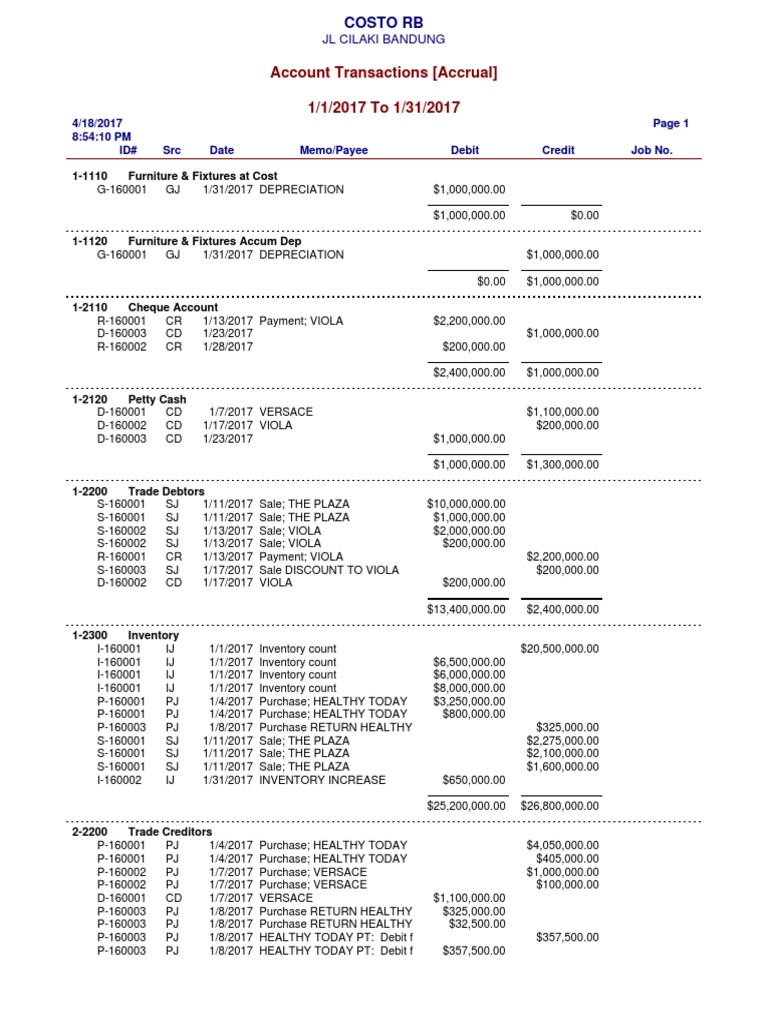 Contoh Jurnal Account Transactions (Accrual) | PDF | Payments | Debits ...