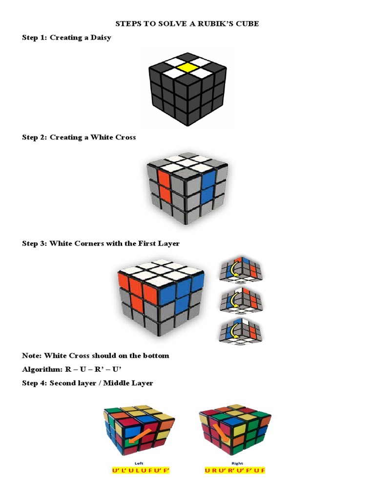 Steps To Solve A Rubik | PDF