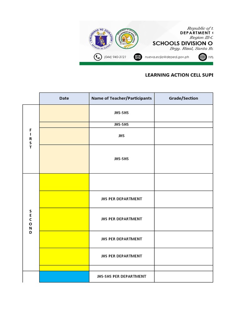 Learning Action Cell Supervisory Plan S.Y 2020-2021: Date Name of Teacher/Participants Grade ...