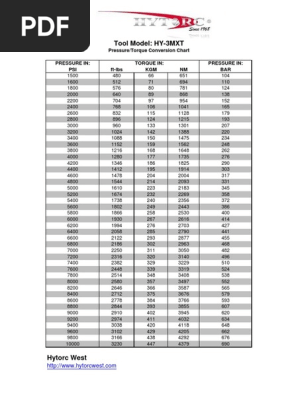 Tool Model: HY-3MXT: Pressure/Torque Conversion Chart PDF, 45% OFF