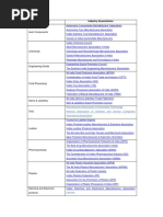 List of Indian Trade Associations | PDF | Tamil Nadu | Gujarat
