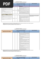 Seguimiento de Proyectos UPRE en Bolivia | PDF