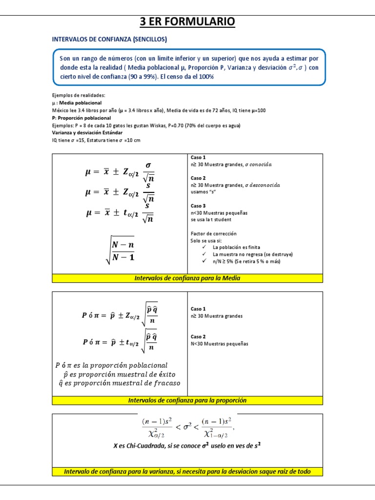 Formulario Probabilidad y Estadistica | PDF | Intervalo de confianza ...
