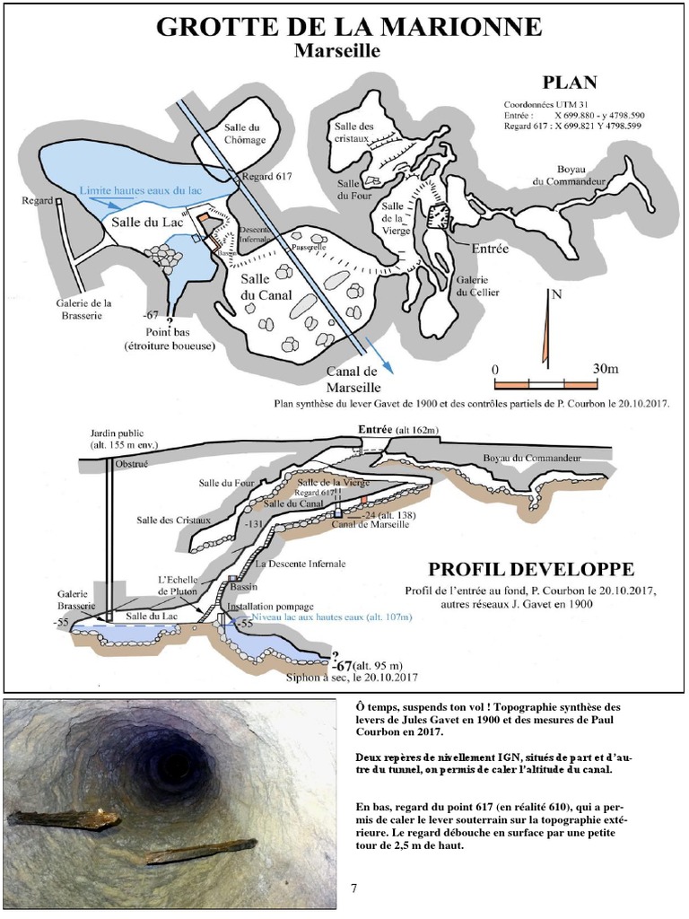 Topographie des levers de Gavet et Courbon | PDF