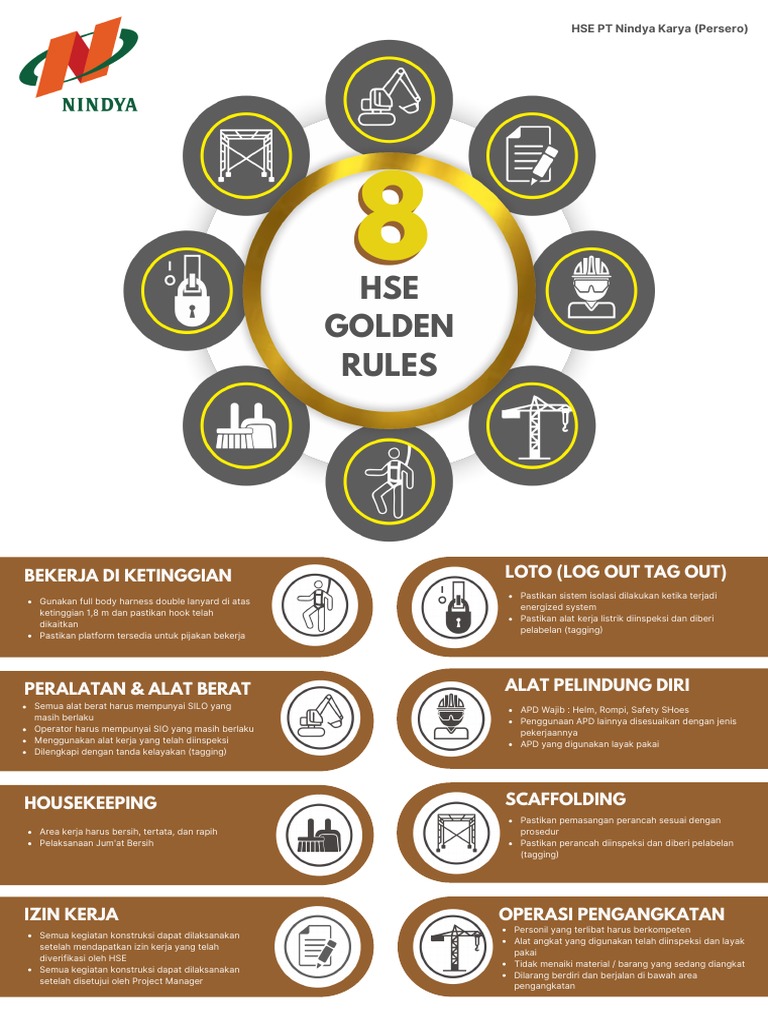 Poster HSE Golden Rule | PDF