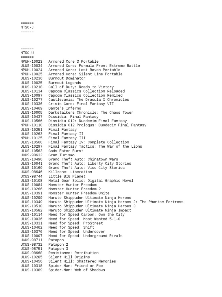 PSP Game IDs | PDF | Video Games | Video Game Franchises