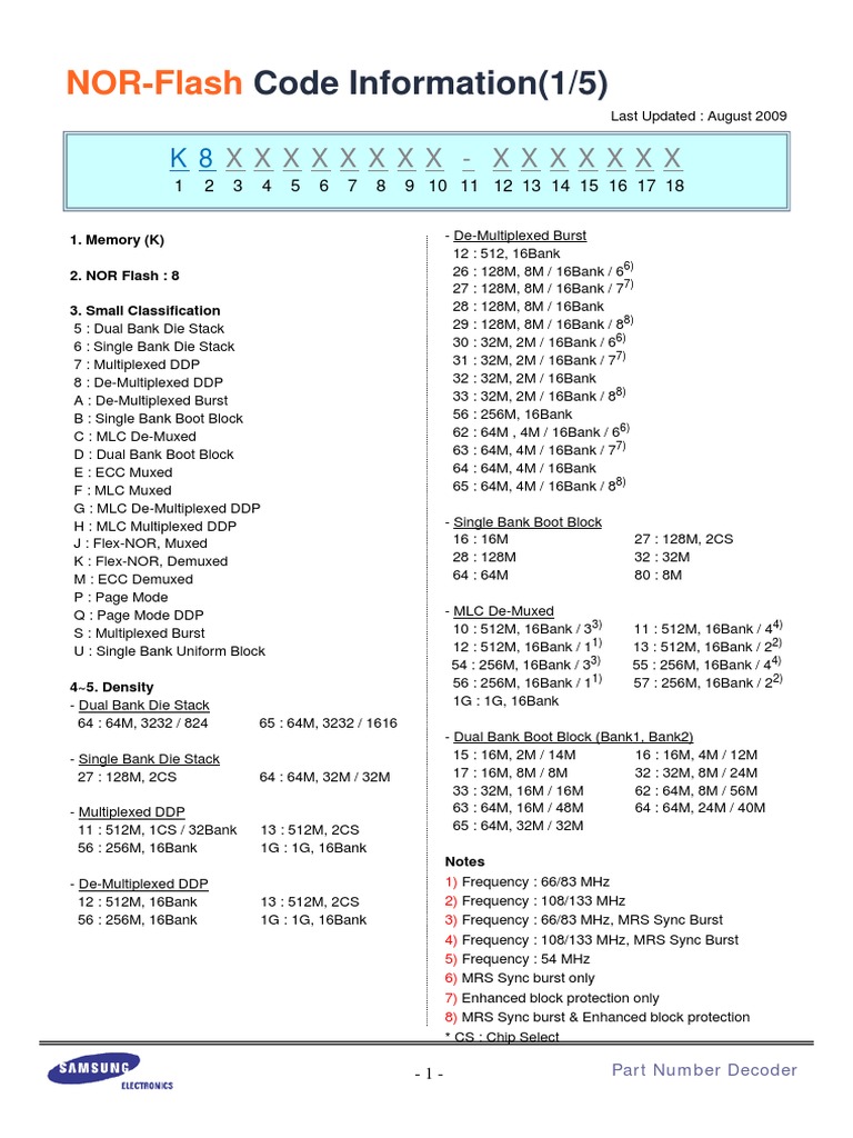 Nor Flash | PDF | Flash Memory | Computer Science