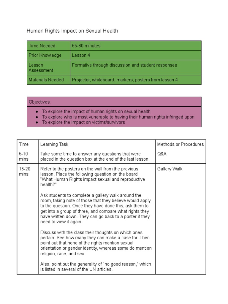 Lesson 5 - HR Impact On Sexual Health | PDF | Reproductive Health ...