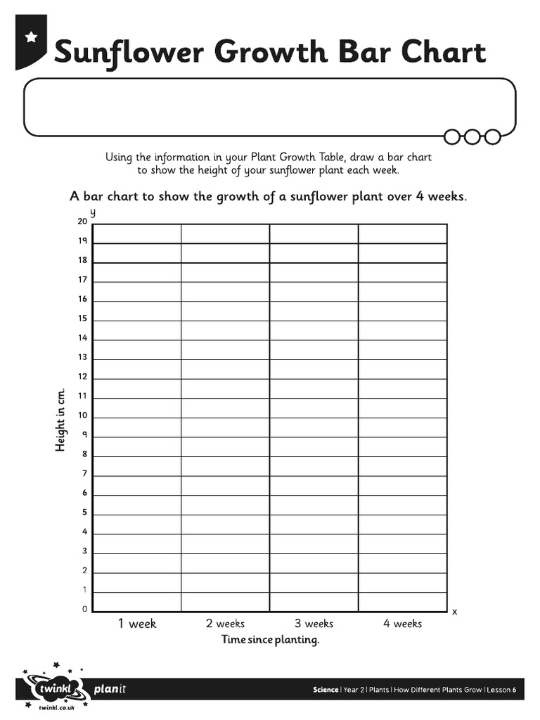 Blank Growth Chart For Plants Recording Plant Growth | TPT