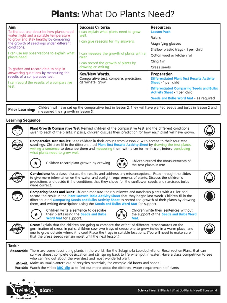 #Lesson Plan What Do Plants Need | PDF | Seed | Seedling