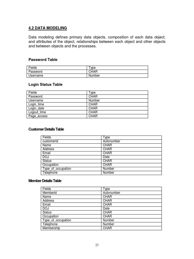 Hotel Data Model Overview | PDF | Cyberspace | Information Age