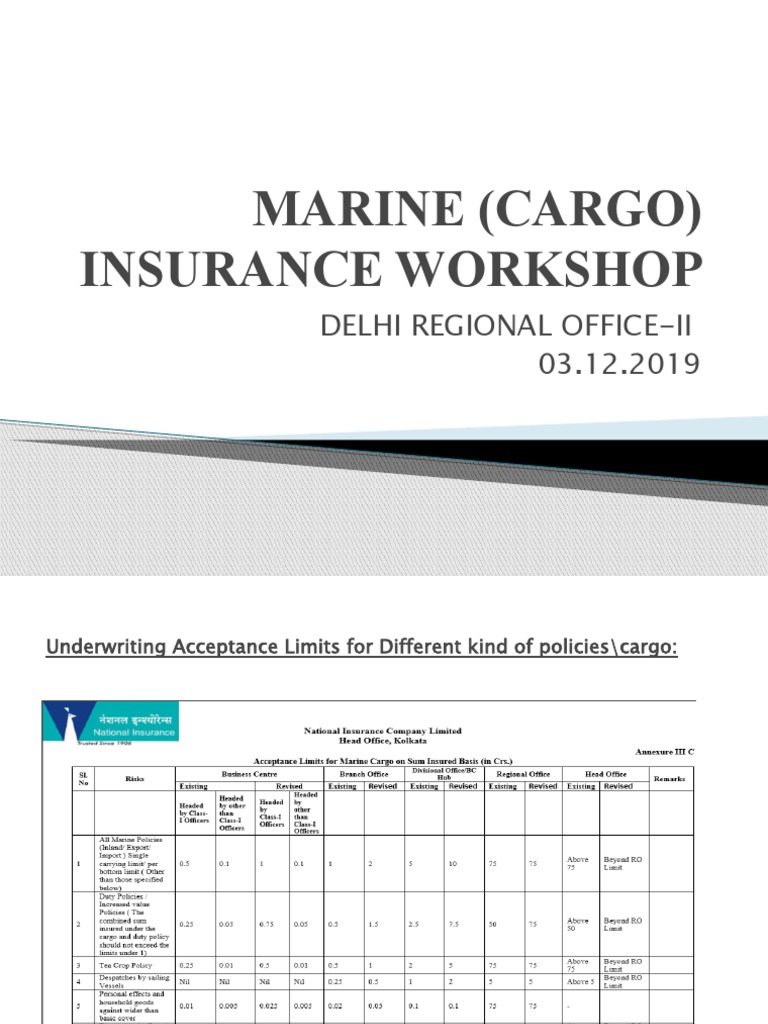 Marine (Cargo) Insurance Workshop | PDF | Cargo | Insurance