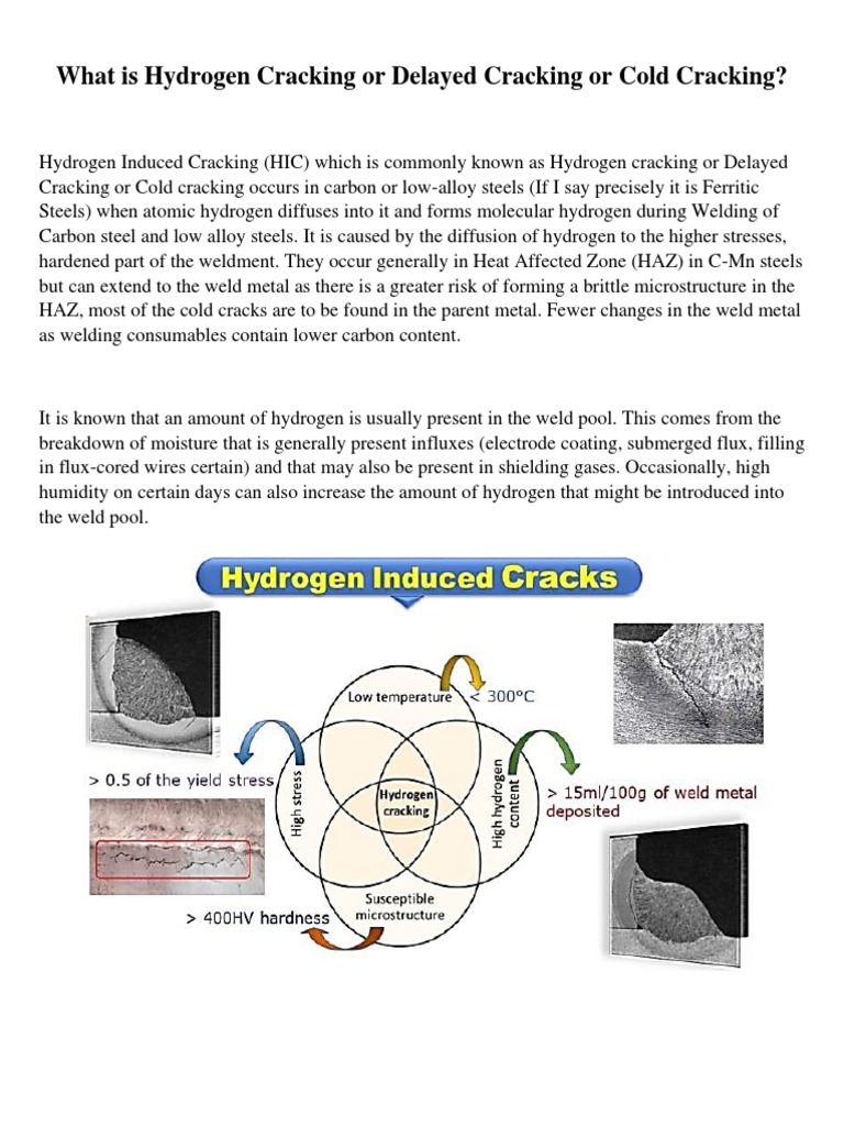 What Is Hydrogen Cracking or Delayed Cracking or Cold Cracking? | PDF ...