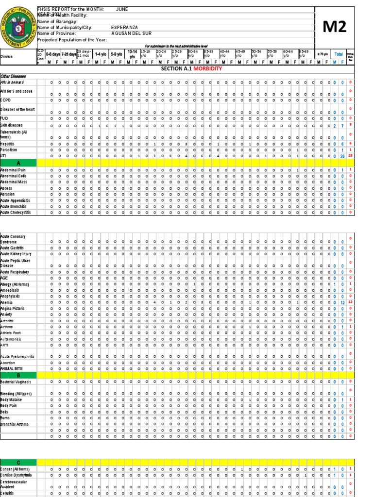 Fhsis M2 | PDF | Immunology | Diseases And Disorders