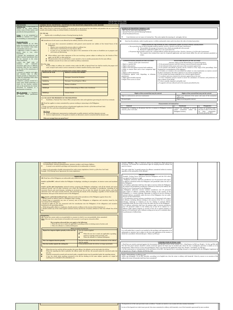 Ex Post Facto Law: The Revised Penal Code Act No. 3815, As Amended ...