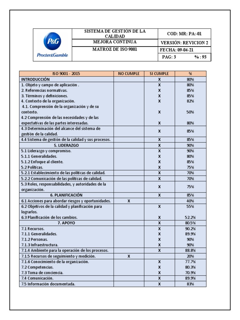 Matriz Iso 9001 | PDF | Gestión de la calidad | Planificación