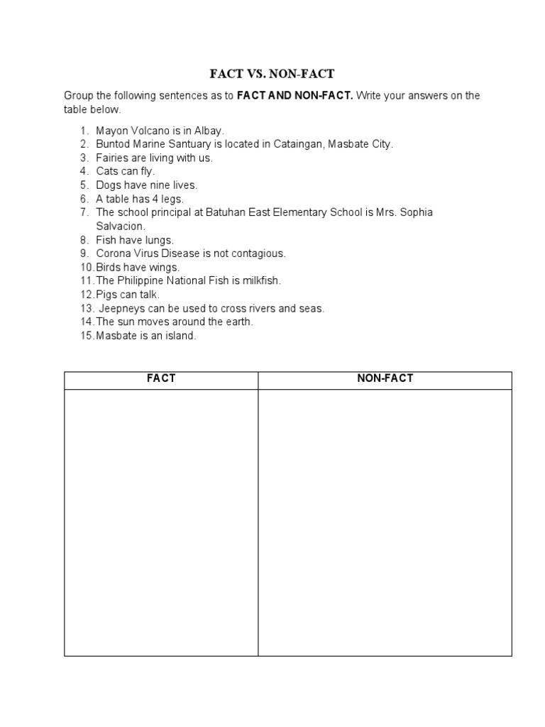Fact Vs Non Fact | PDF