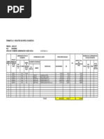 Formato Rips Diligenciar en Excel | PDF | Informática | Business