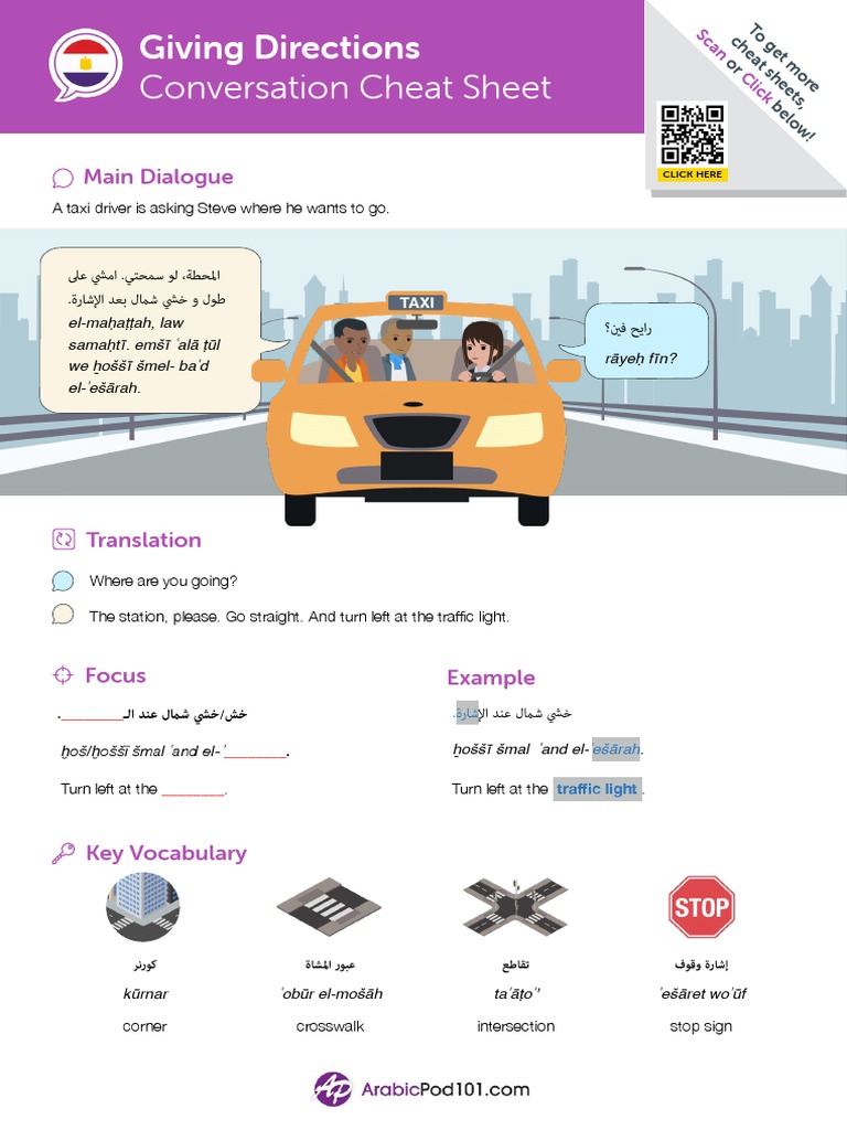 Giving Directions Conversation Cheat Sheet: Main Dialogue | PDF | Road ...