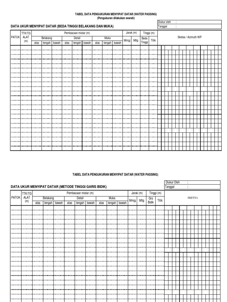Tabel Data Pengukuran Sipil | PDF