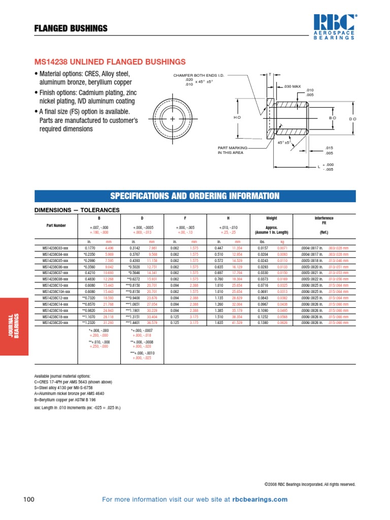 Flanged Bushings: Specifications and Ordering Information | PDF | Atoms ...