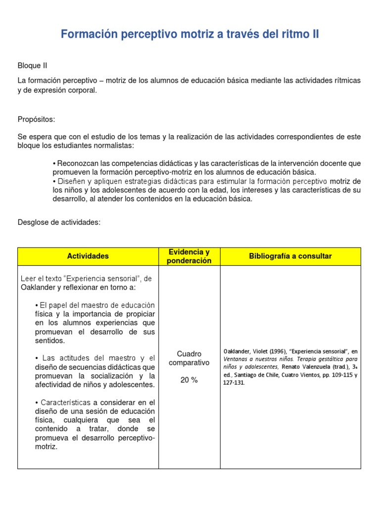 Bloque II de Formación Perceptivo Motriz A Través Del Ritmo II ...