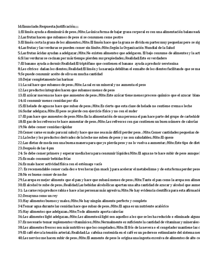 Alimentación Consciente | PDF | Alimentos | Nutrición