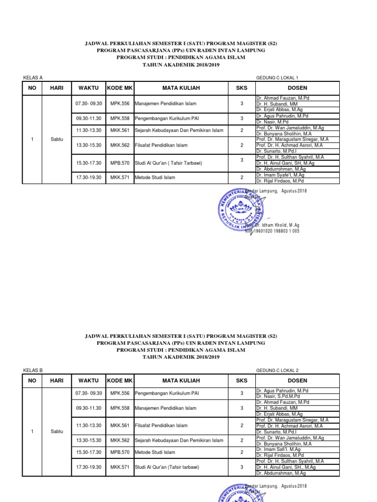Jadwal Perkuliahan Semester I (Satu) Program Magister (S2) Program Pascasarjana (PPS) Uin Raden ...