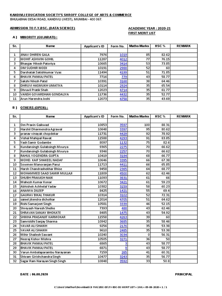 ACADEMIC YEAR: 2020-21 First Merit List: Kandivli Education Society'S ...