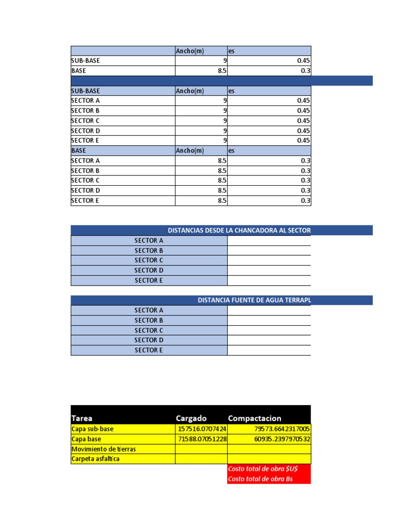 Capa Base y Subbase | PDF | Metrología | Mecánica