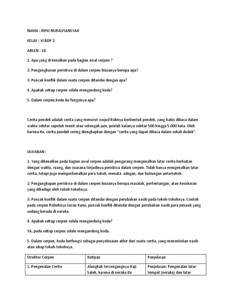 Rifki N Xi BDP 2 (18) Telaah Cerpen | PDF