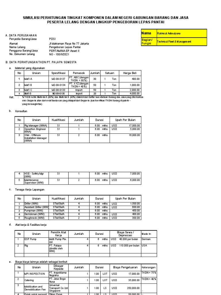 SOAL UJIAN VERIFICATOR TKDN-SC-19B-Gab-Barang-Jasa (1) - PTK - PTC.2021 ...