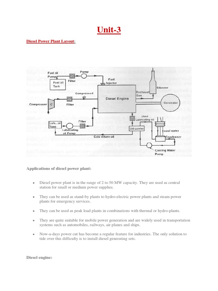 Unit-3: Diesel Power Plant Layout | PDF | Diesel Engine | Gas Turbine