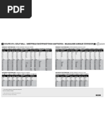 Route 4 Darwin To Casuarina Public Bus Timetable | PDF | Transport ...