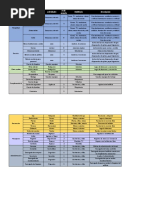 Programa Arquitectonico Templo | PDF | Iglesia (edificio) | Medios ...