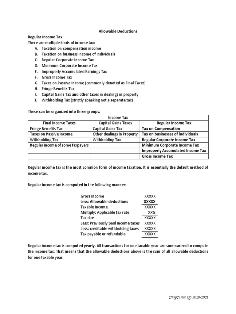 Allowable Deductions | PDF | Tax Deduction | Gross Income