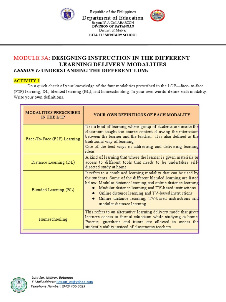 Module 3A:: Designing Instruction in The Different Learning Delivery ...