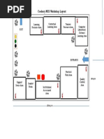 Sample CBT Shop Layout | PDF